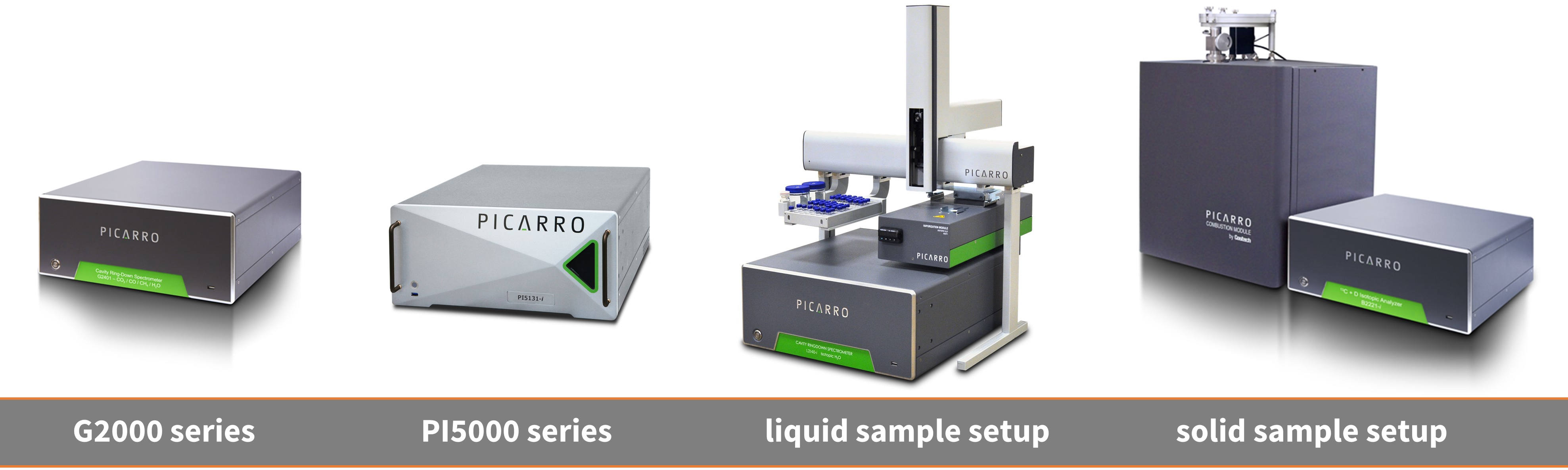 Picarro isotope analyzers - The Dutch Scientist